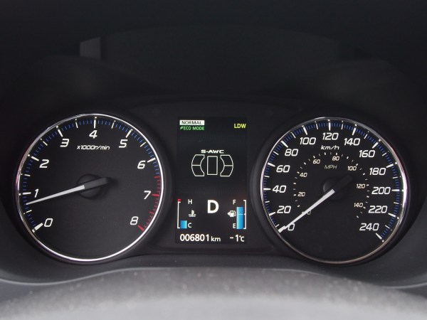 Review: 2015 Mitsubishi Outlander – Canadian Auto Review